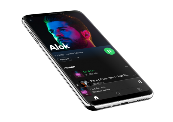 Symphonic | Digital Music Distribution | Music Marketing