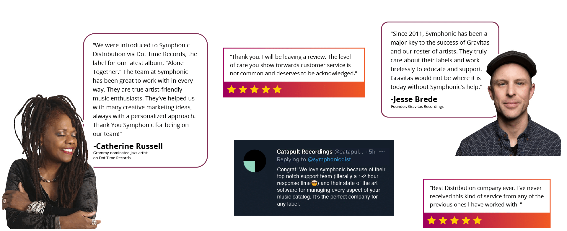 Partner | Symphonic Distribution